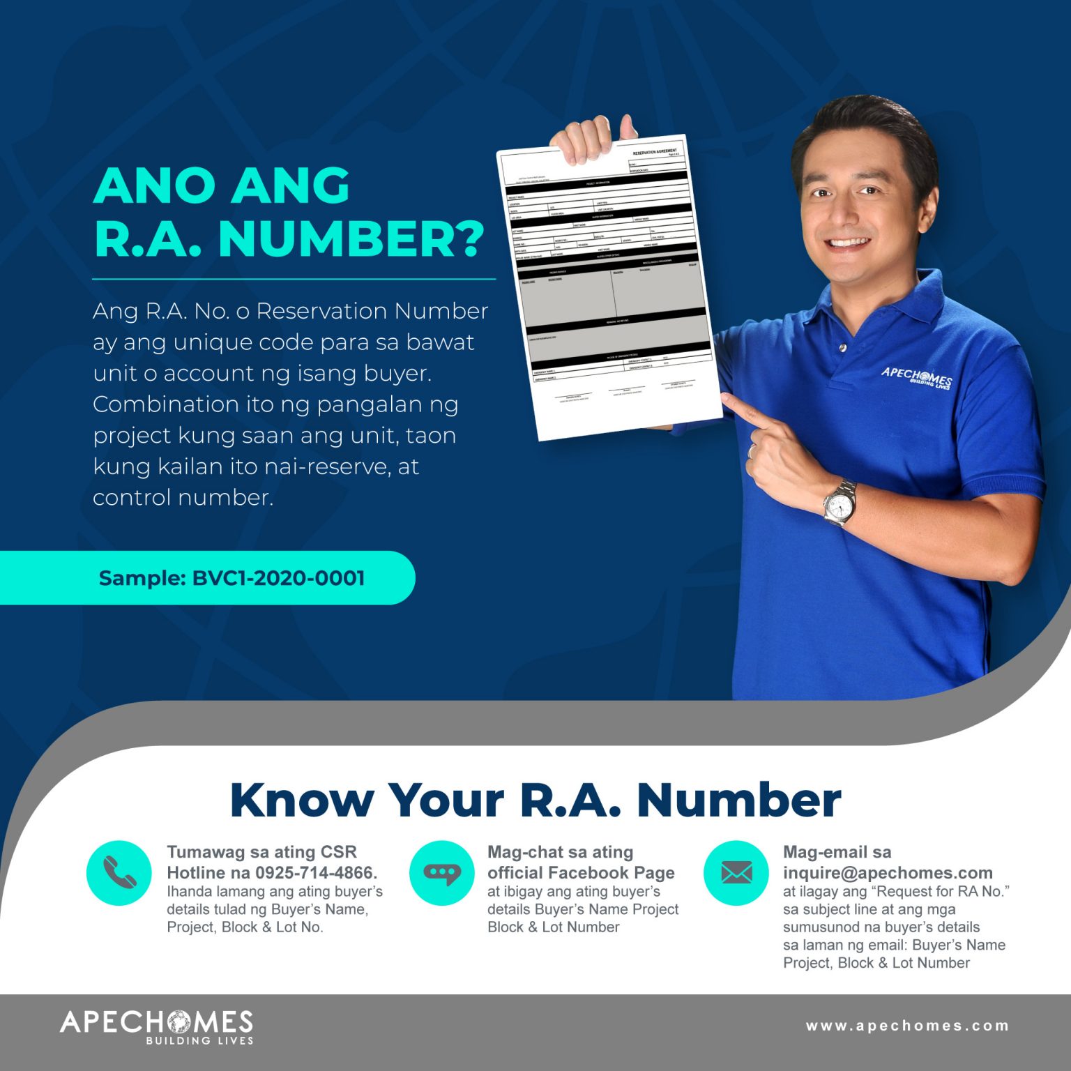 » Know Your R.A. Number